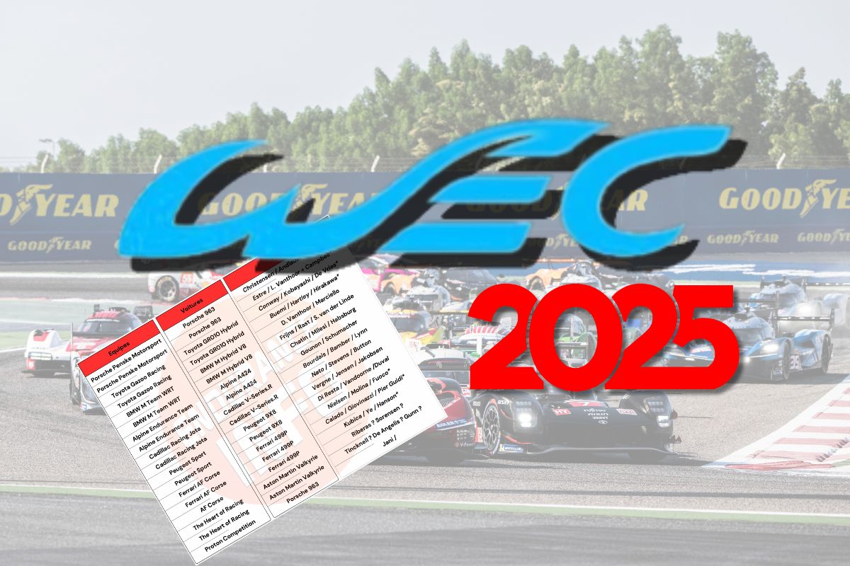 Cars, teams, drivers... The WEC 2025 entry list is complete ...